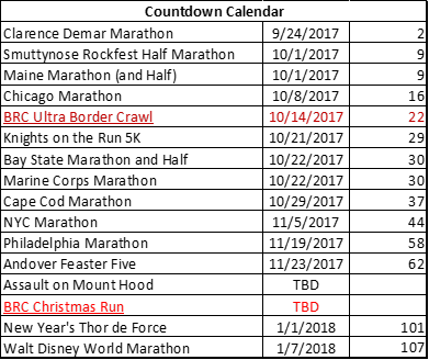 BRC Run – 9/23 – 0645 – Return of The Calendar – Borderline Running Club